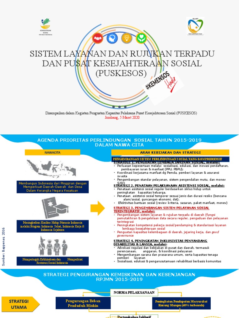 Konsep SLRT Dan Puskesos | PDF