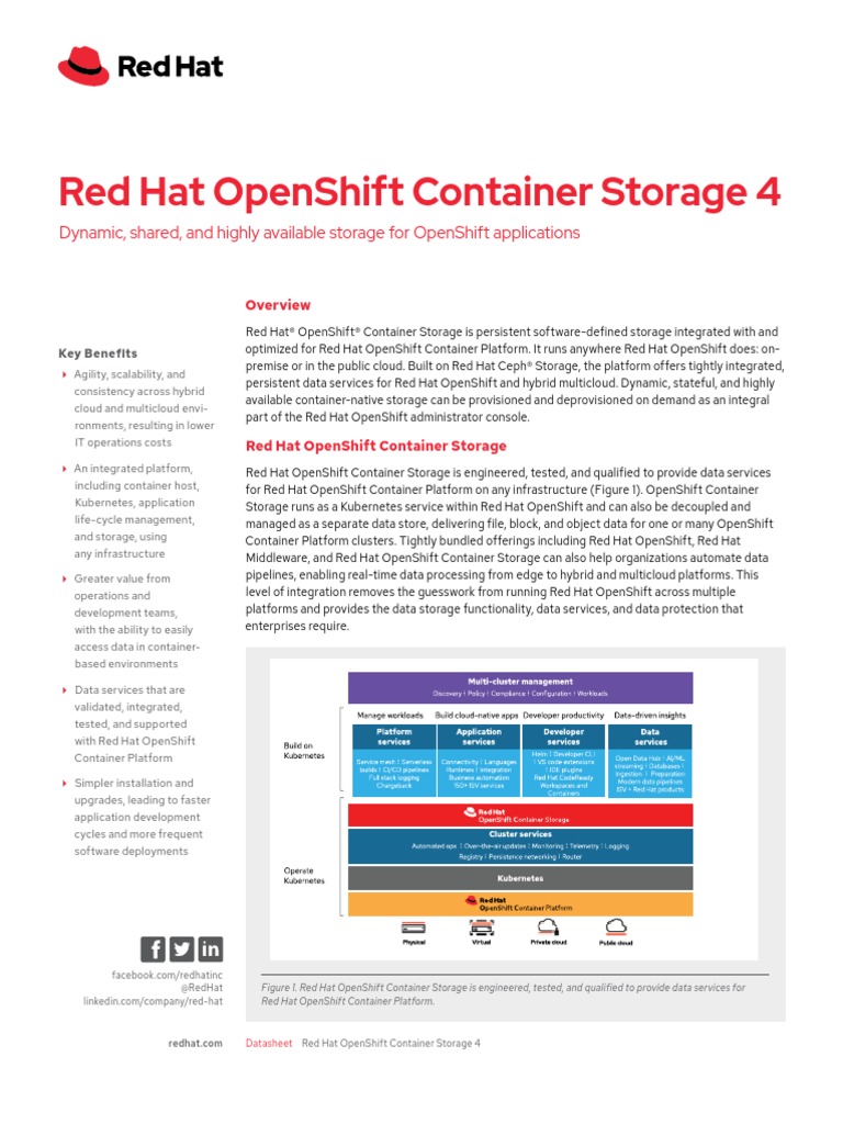 Red Hat Openshift Container Storage 4: Dynamic, Shared, and Highly ...