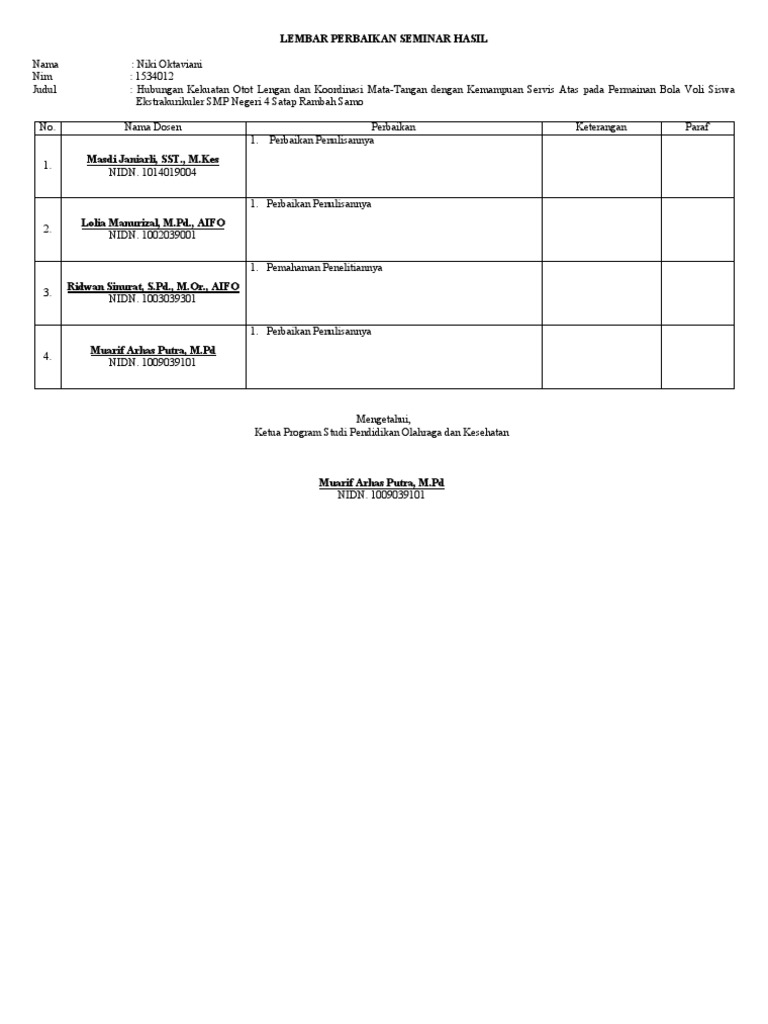 Lembar Persetujuan Perbaikan Proposal Peenelitian | PDF