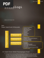 Sosiologi Contoh Soal TKA | PDF