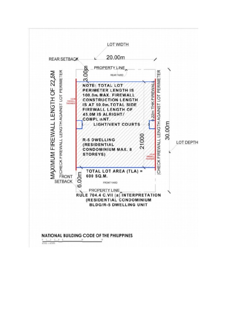 Firewall Length | PDF