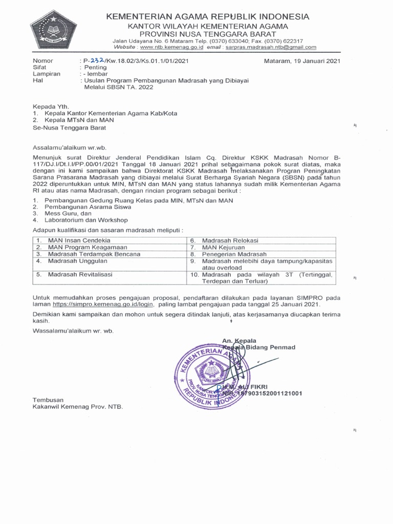 Surat Usulan SBSN 2022 | PDF