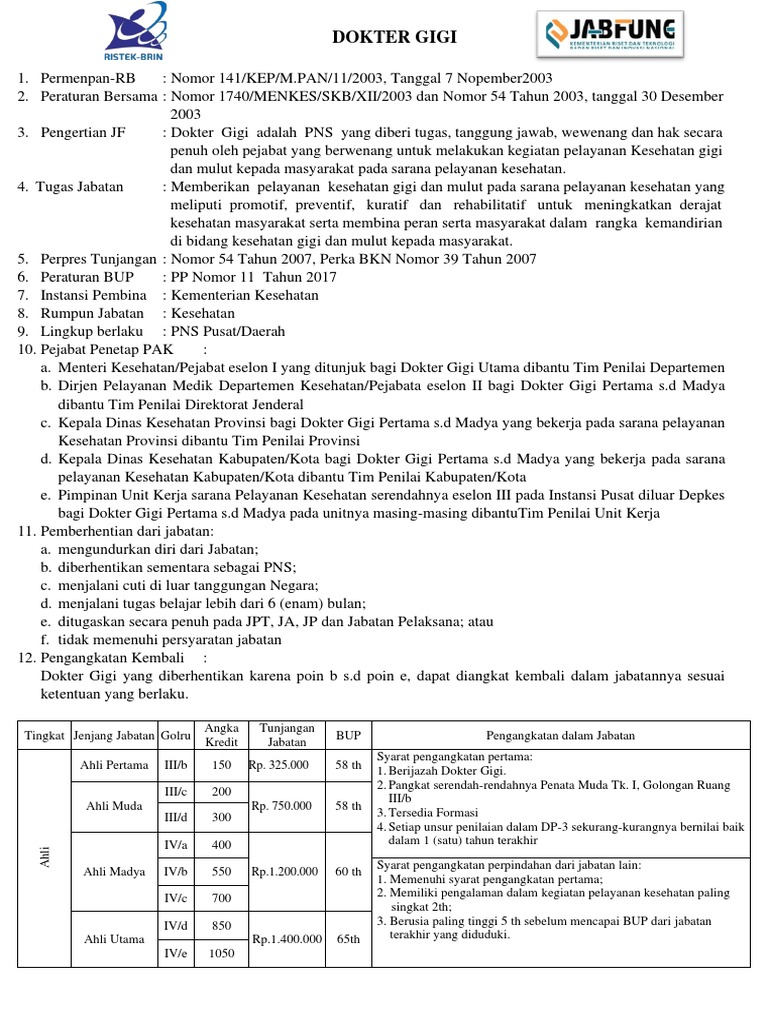 Dokter Gigi | PDF