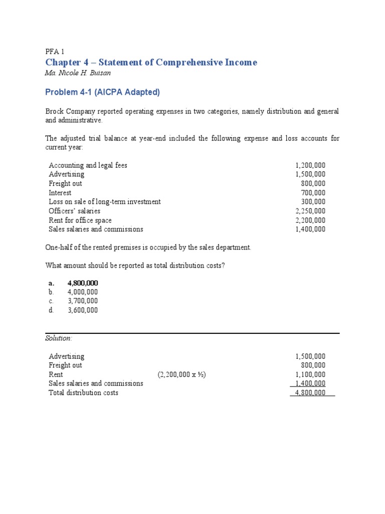 Chapter 4 - Statement of Comprehensive Income: Problem 4-1 (AICPA ...