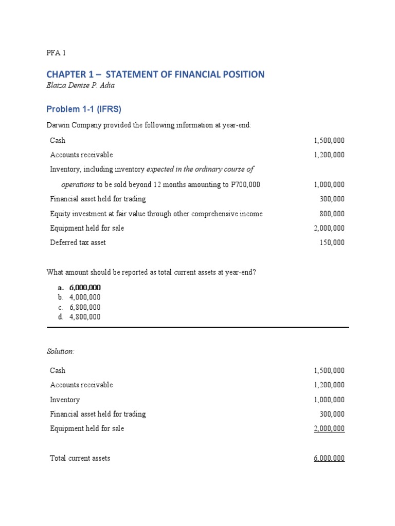 Chapter 1 - Statement of Financial Position: Problem 1-1 (IFRS ...