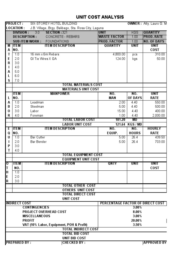 Div3 Concrete Works Rebar | PDF | Microsoft Excel | Structural Engineering
