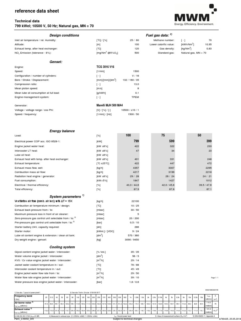 Reference Data Sheet: Design Conditions Fuel Gas Data | PDF | Engines ...