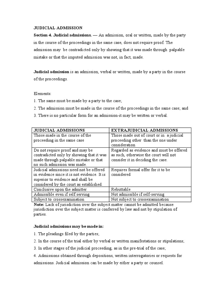 Judicial Admission Report of | PDF | Pleading | Evidence (Law)