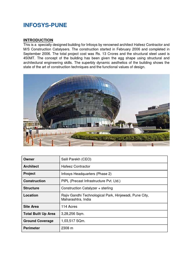Infosys-Pune: Owner Architect Project Construction Structure Location ...