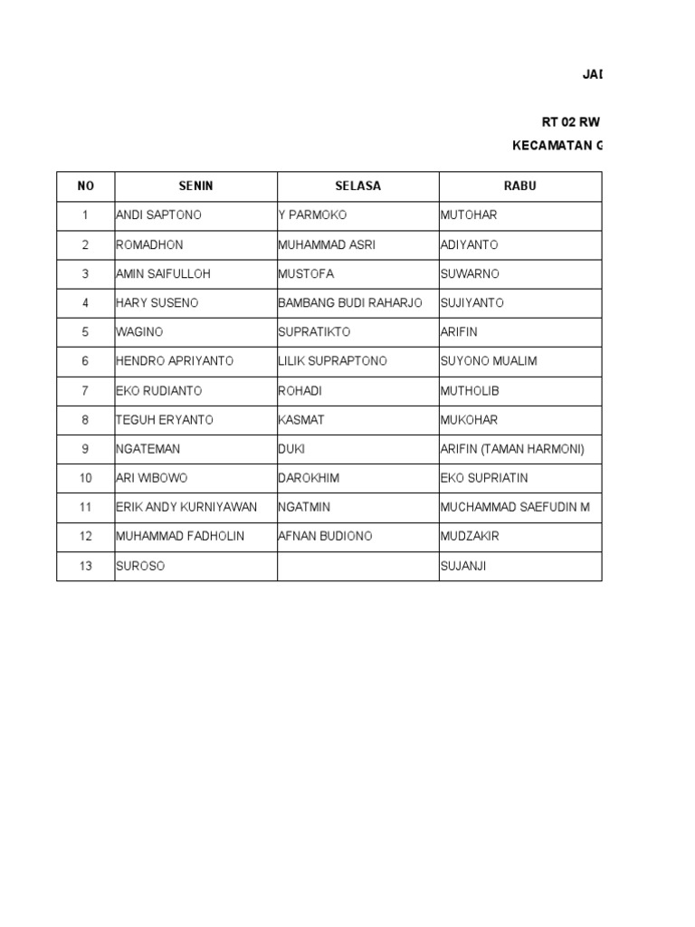 Daftar Jaga Malam | PDF