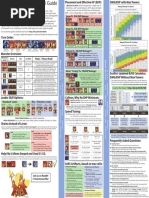 Short BJR5 Guide | PDF