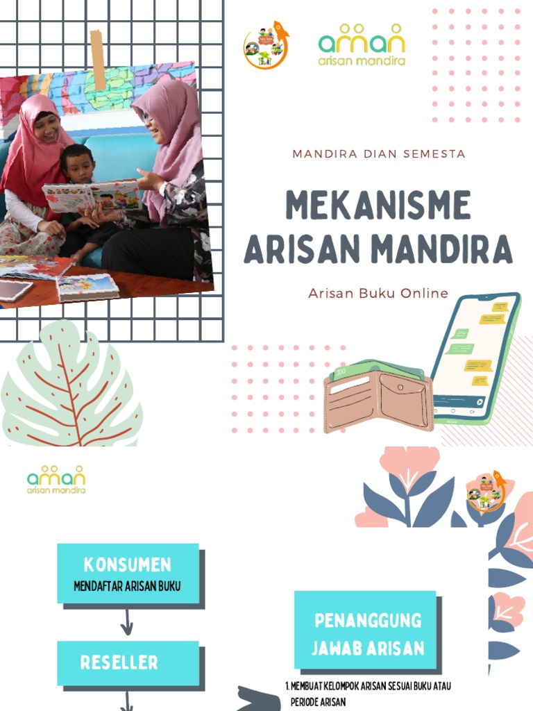 Mekanisme Arisan Buku Online Mandira | PDF