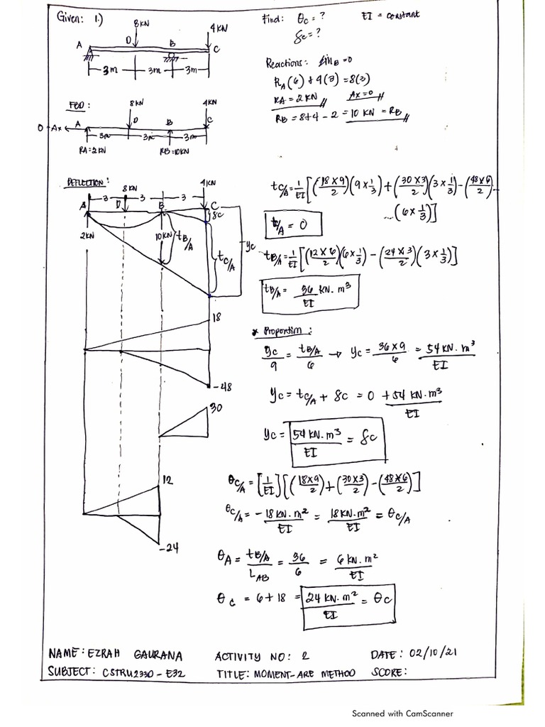 Moment Area Method (Structural Analysis) Sample Problems and Sol | PDF