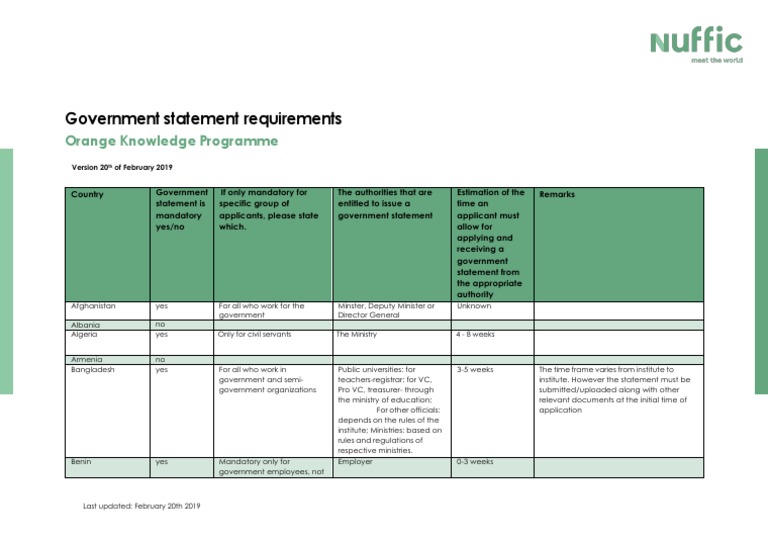 Government Statement Requirements by Country | PDF | Government | Justice