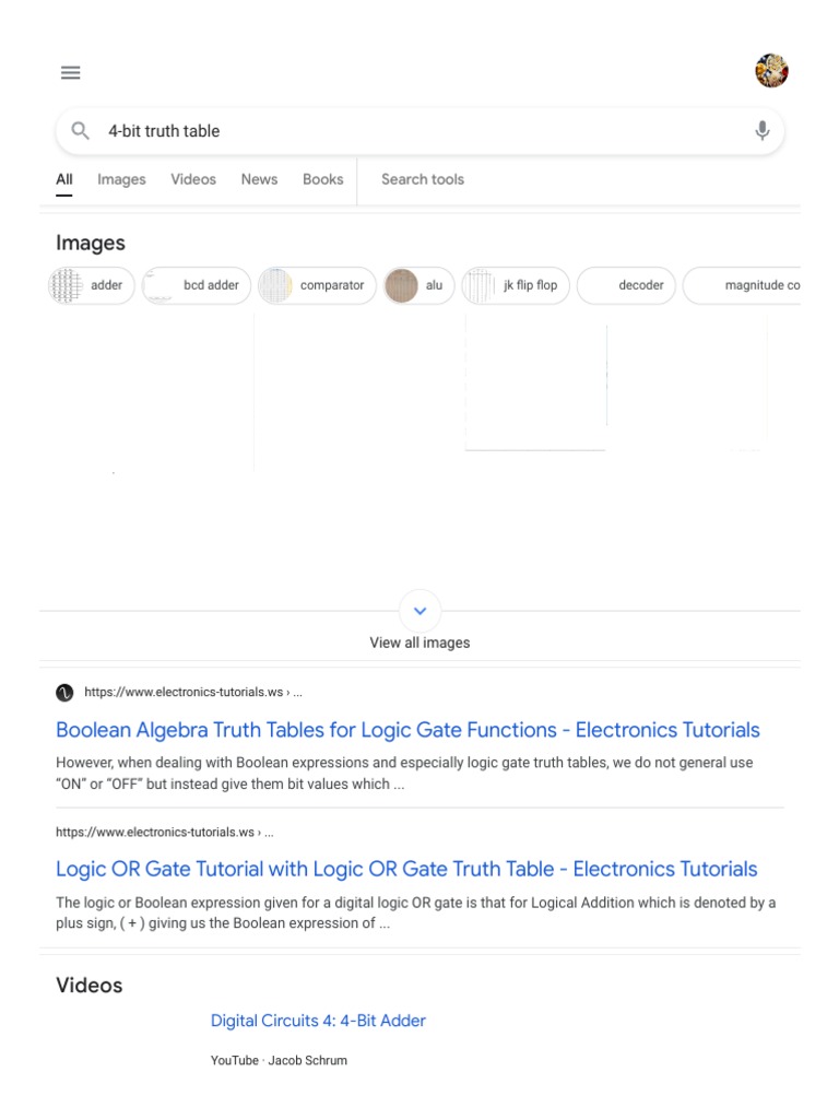 4-Bit Truth Table - Google Search | PDF | Logic Gate | Boolean Algebra