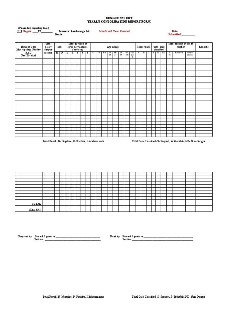 Dengue Ns1 Monthly Consolidation Form | PDF