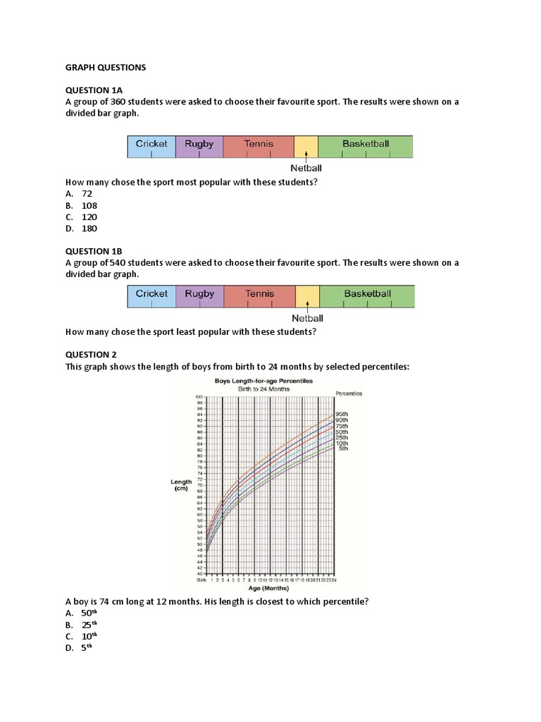 Graph-Based Questions and Analysis | PDF | Percentage | Dice
