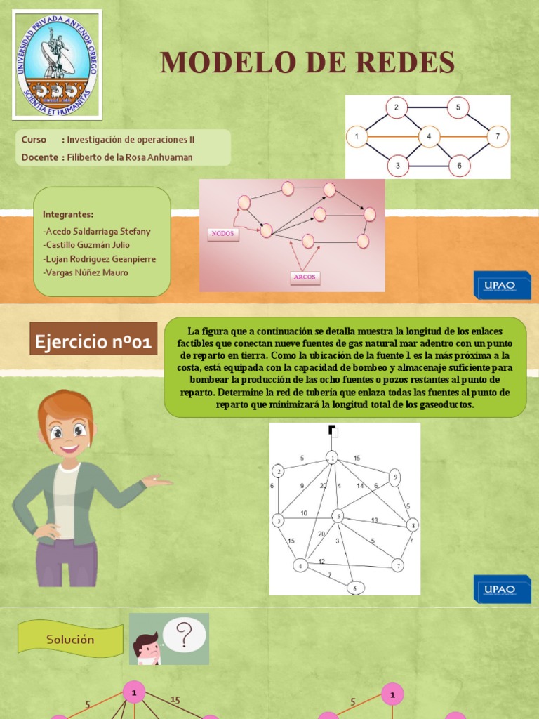 Ejercicios de Redes-Invope Ii | Descargar gratis PDF | Naturaleza