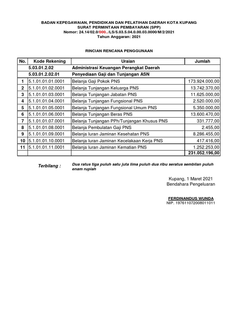 Contoh SPP - 3 | PDF