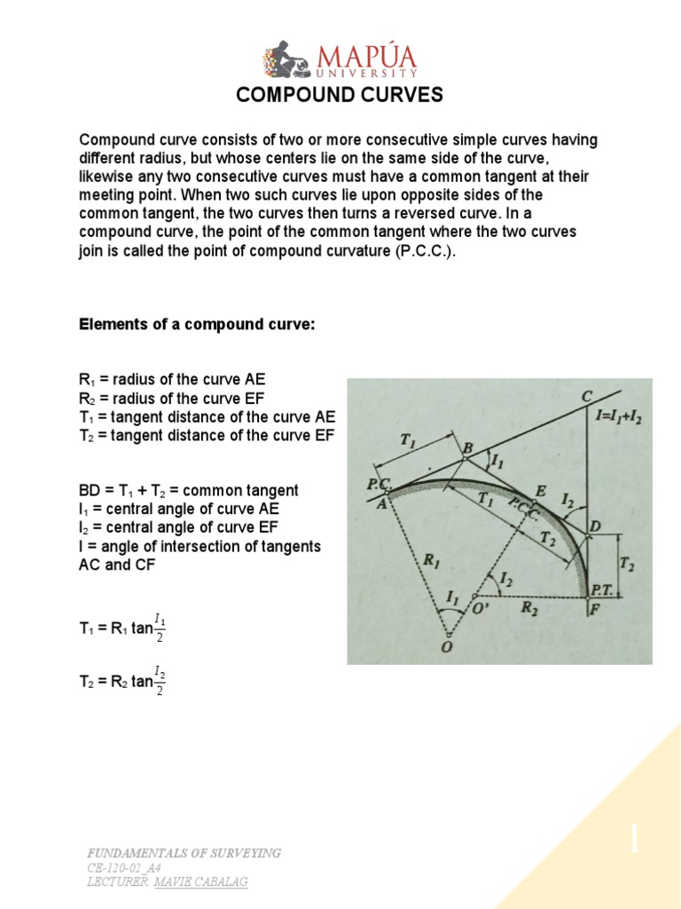 Compound Curve PDF Free | PDF