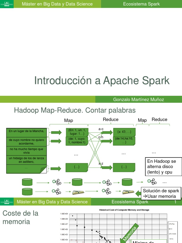 Ecosistema Spark Intro | PDF | Apache Spark | Big Data