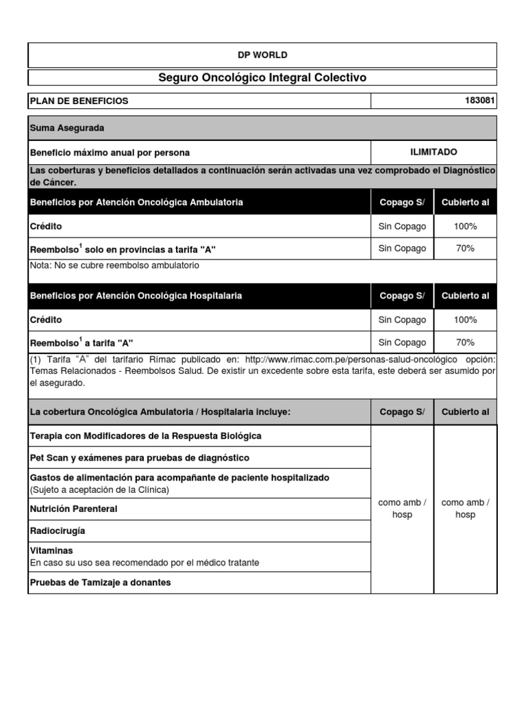 Seguro Oncologico Integral | PDF | Cancer de prostata | Cáncer