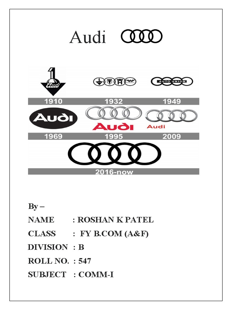 547 Roshan K Patel - AUDI Comm-I | PDF | Audi | Swot Analysis