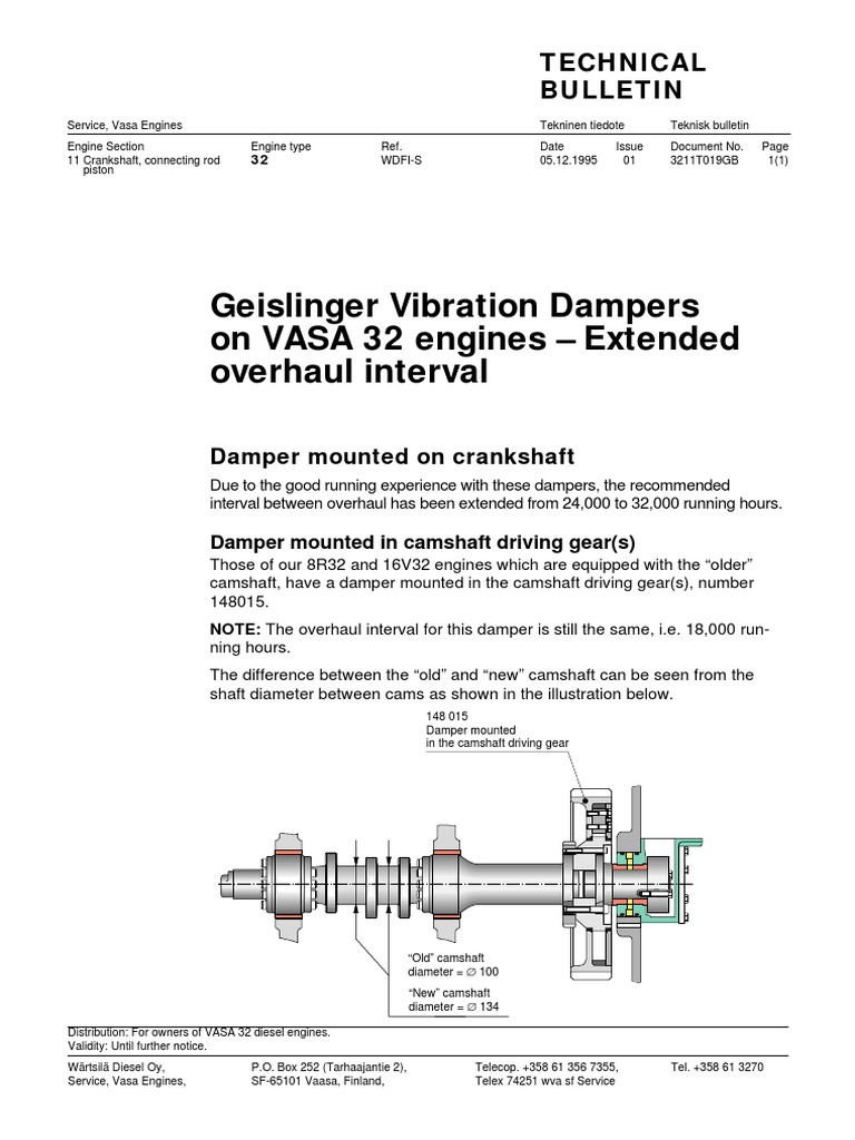 Geislinger Vibration Dampers On VASA 32 Engines - Extended Overhaul ...