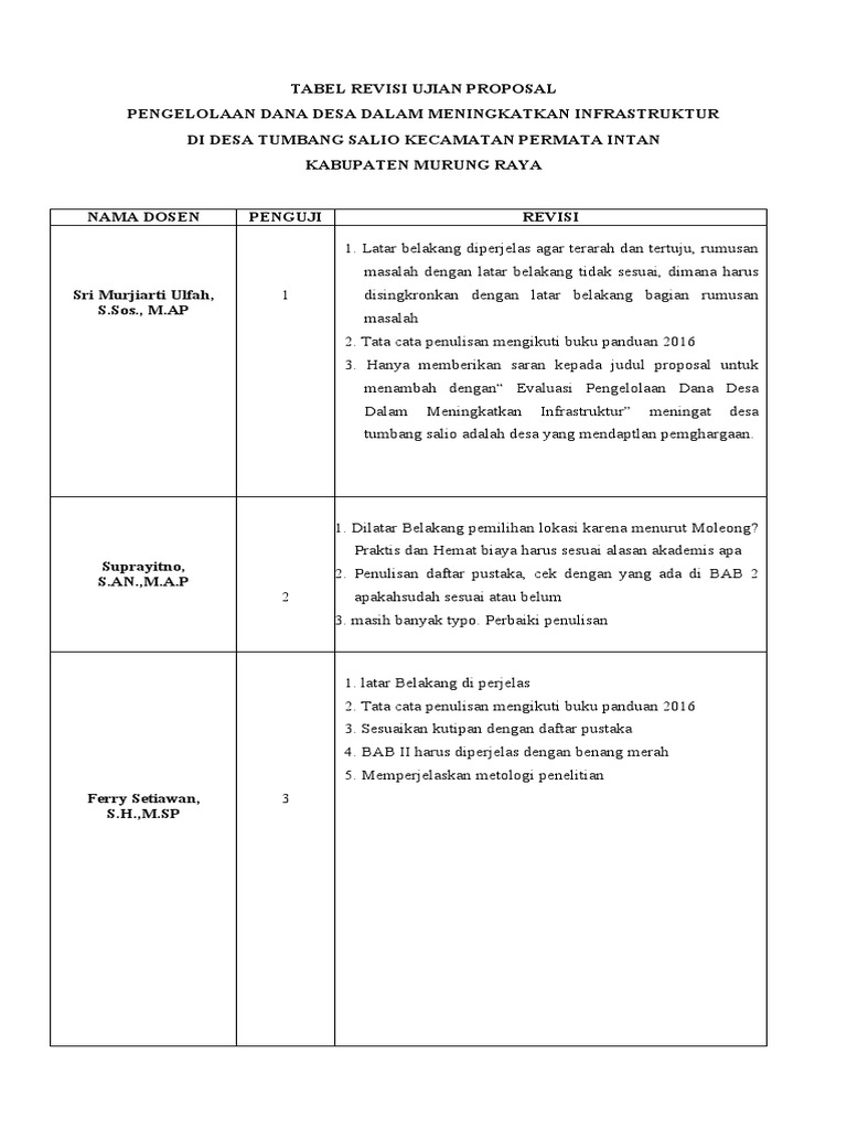 Tabel Revisi Ujian Proposal | PDF