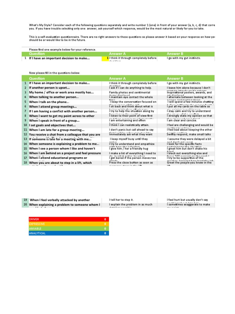 Communications Module - SOCIAL STYLE Evaluation Sheet | PDF