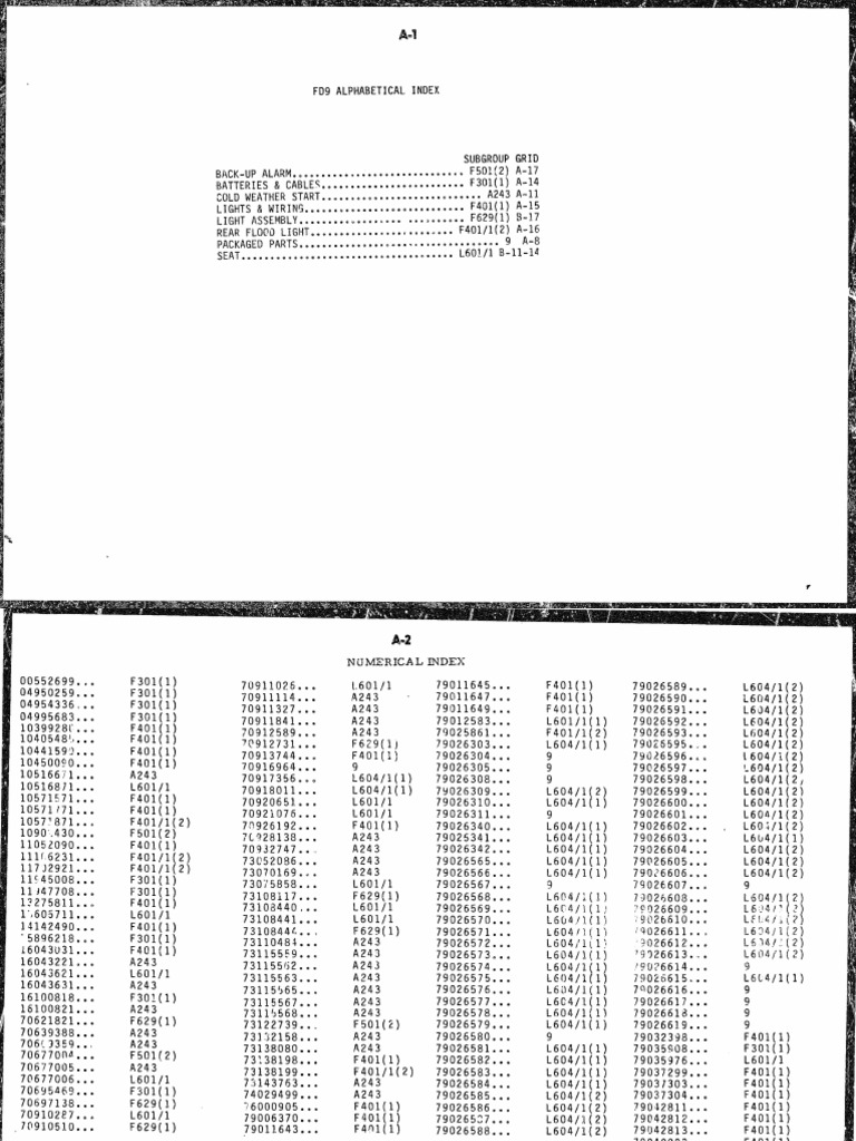 Fog Alphabetical Index Subgroup Grid | PDF | Screw | Motor Vehicle