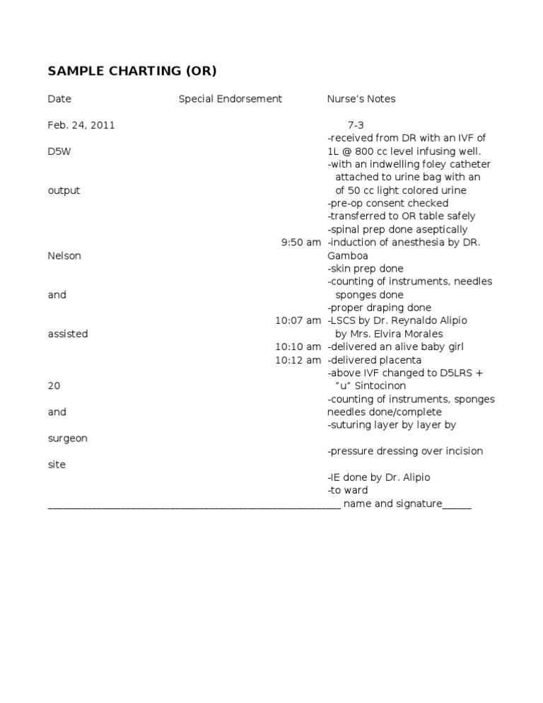 SAMPLE CHARTING OR (1)
