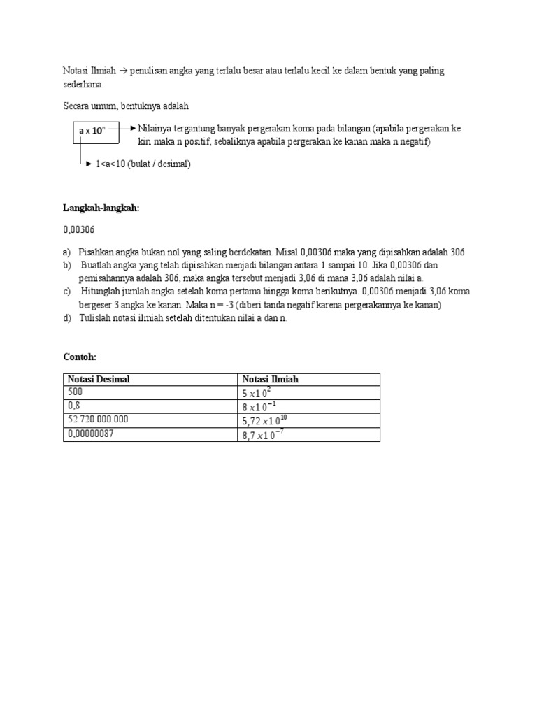 Notasi Ilmiah | PDF