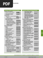 Grade 10 Chemistry Unit 2 | PDF | Acid | Salt (Chemistry)