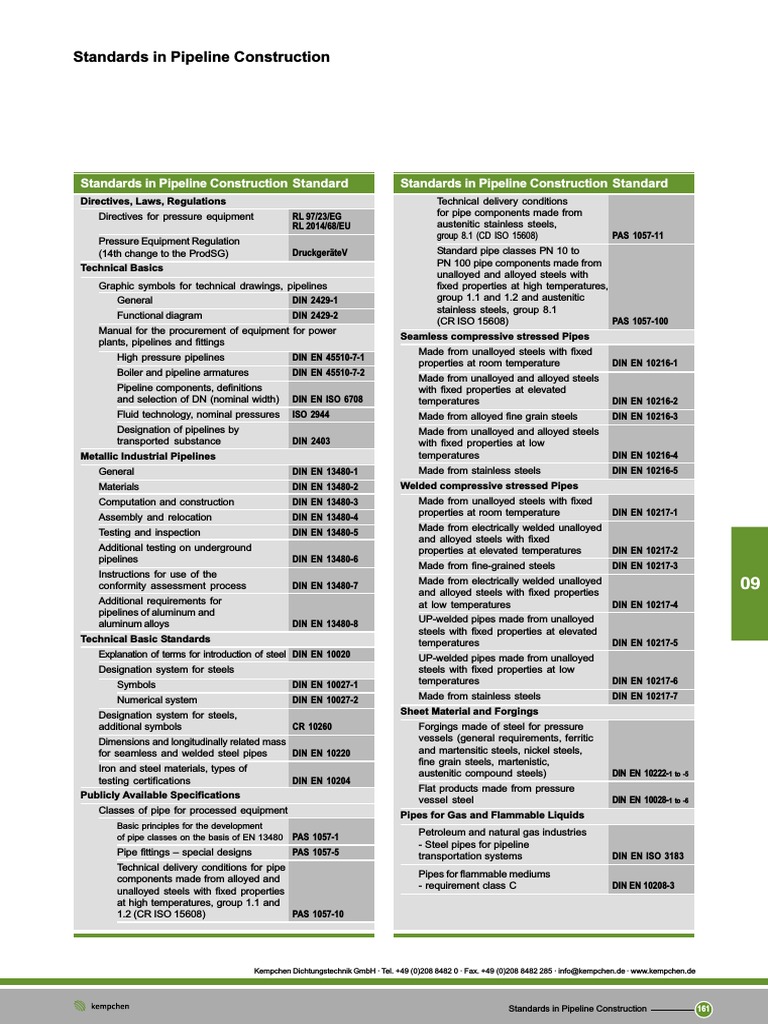 09 154 155 Standards in Pipeline Construction | PDF | Pipe (Fluid ...