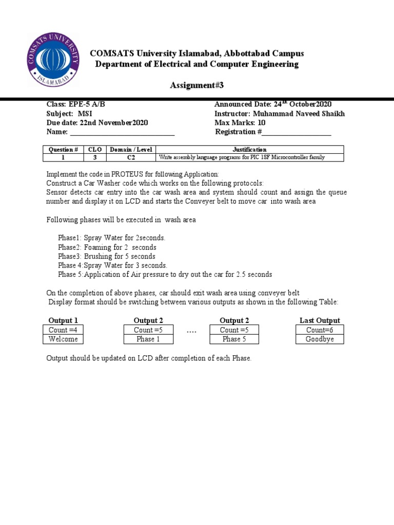 COMSATS University Islamabad, Abbottabad Campus Department of ...