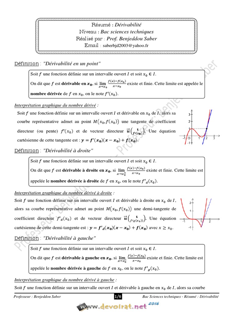 Cours - Math Résumé - Partie I - CH 02 - Dérivabilité - Bac Techniques ...
