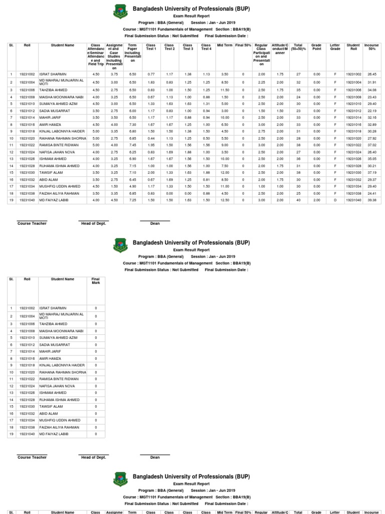 Bangladesh University of Professionals (BUP) | PDF | Tests | Sports