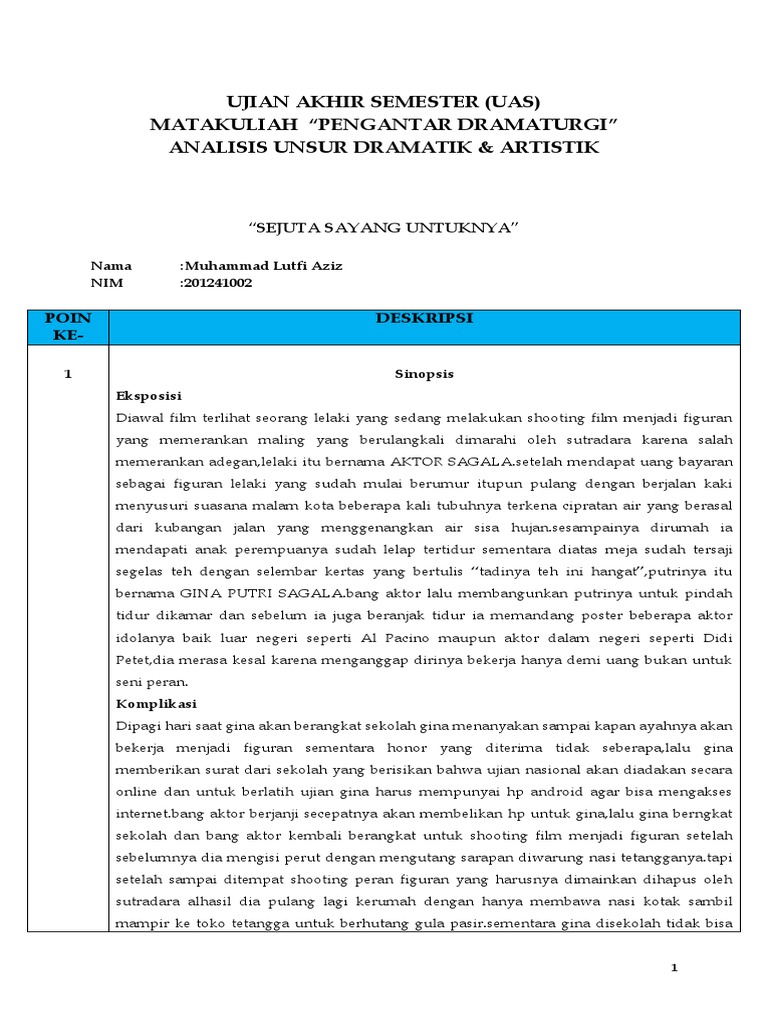 Muhammad Lutfi Aziz#UAS - PD | PDF