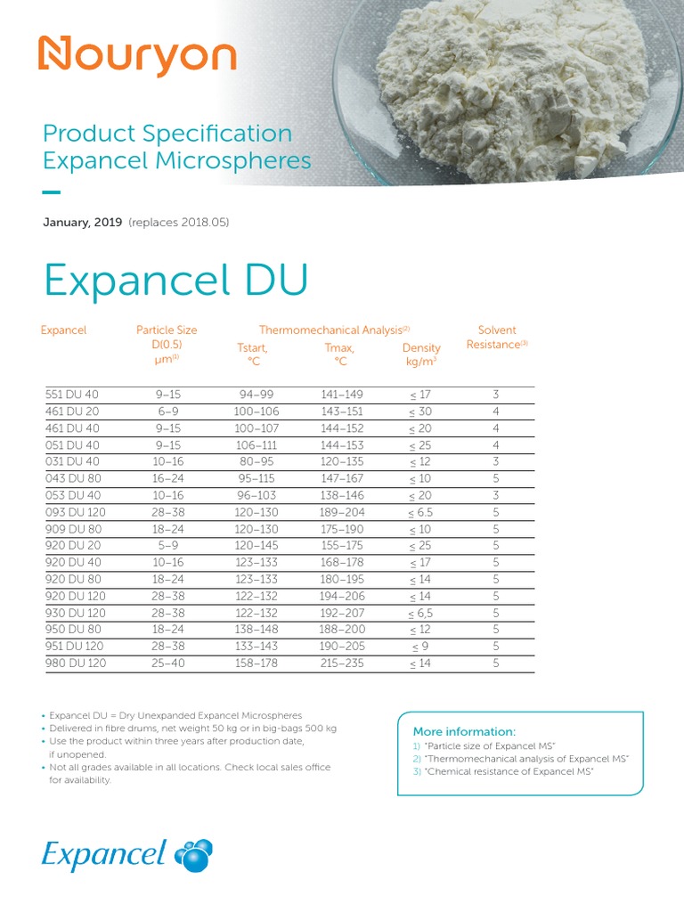 Expancel DU Specification JAN2019 | PDF | Applied And Interdisciplinary ...