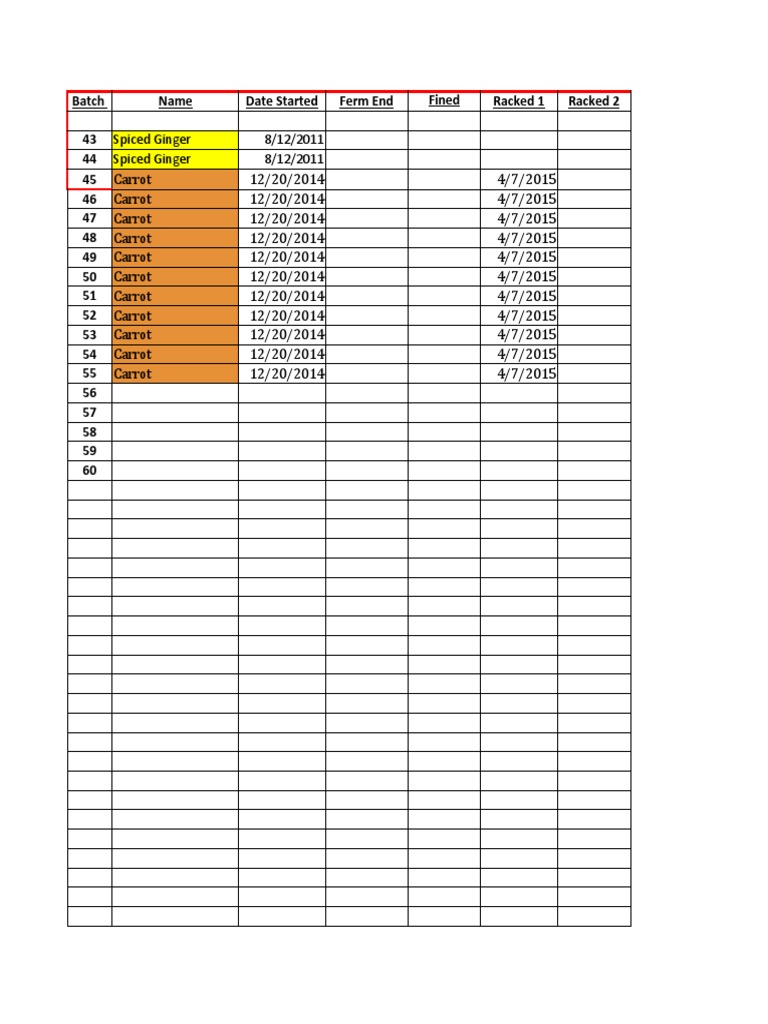 Wine Data Sheets! | PDF | Fermentation In Winemaking | Aroma Of Wine
