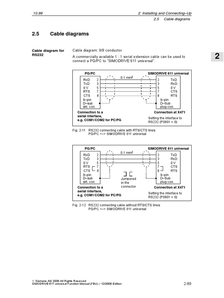 2.5 Cable Diagrams: Cable Diagram For RS232 | PDF | Data Transmission ...