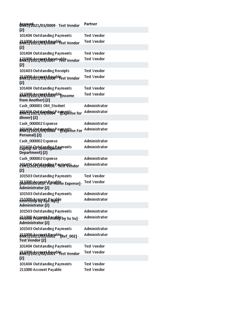 Account Move Line | PDF | Accounts Payable | Financial Services