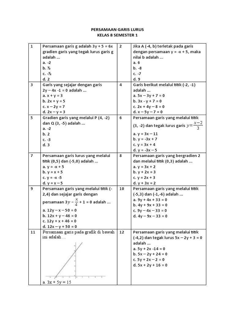 Soal Persamaan Garis Lurus Kelas 8 | PDF