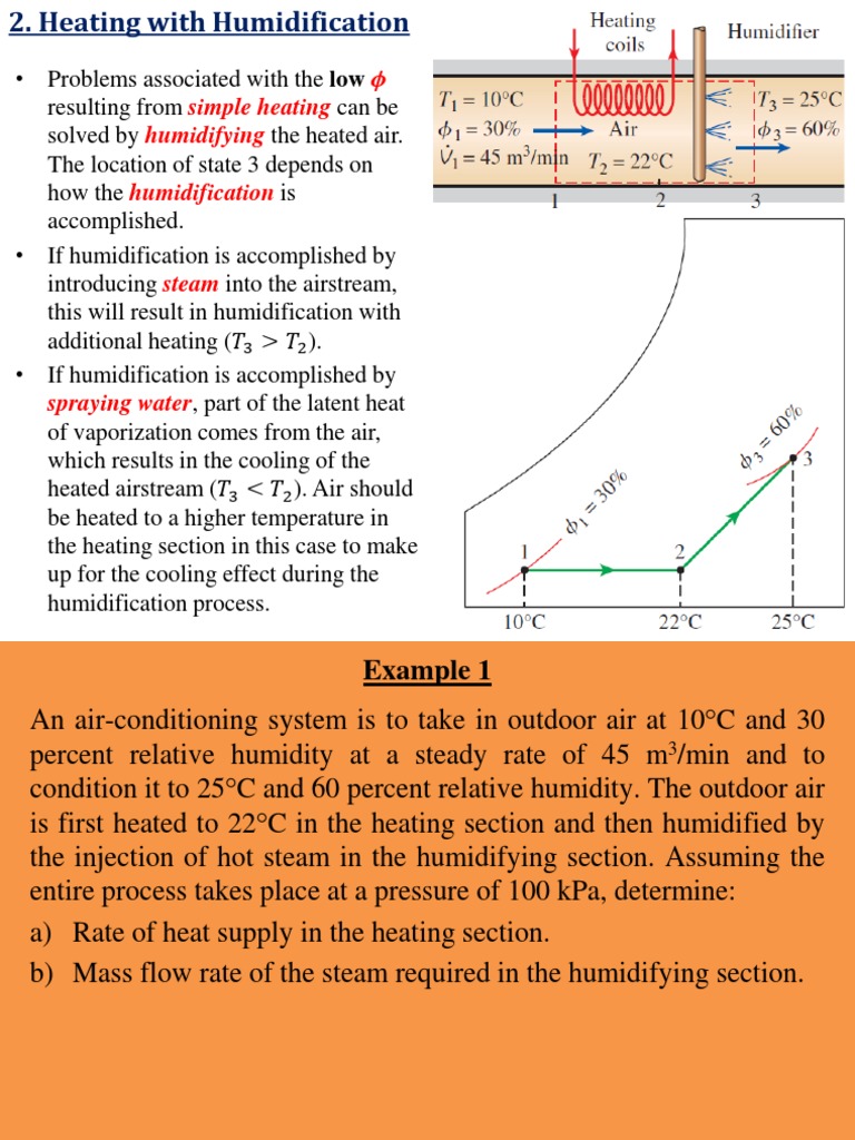 Heating With Humidification | PDF