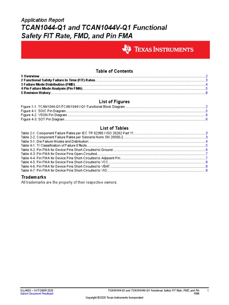 TCAN1044-Q1 and TCAN1044V-Q1 Functional Safety FIT Rate, FMD, and Pin ...