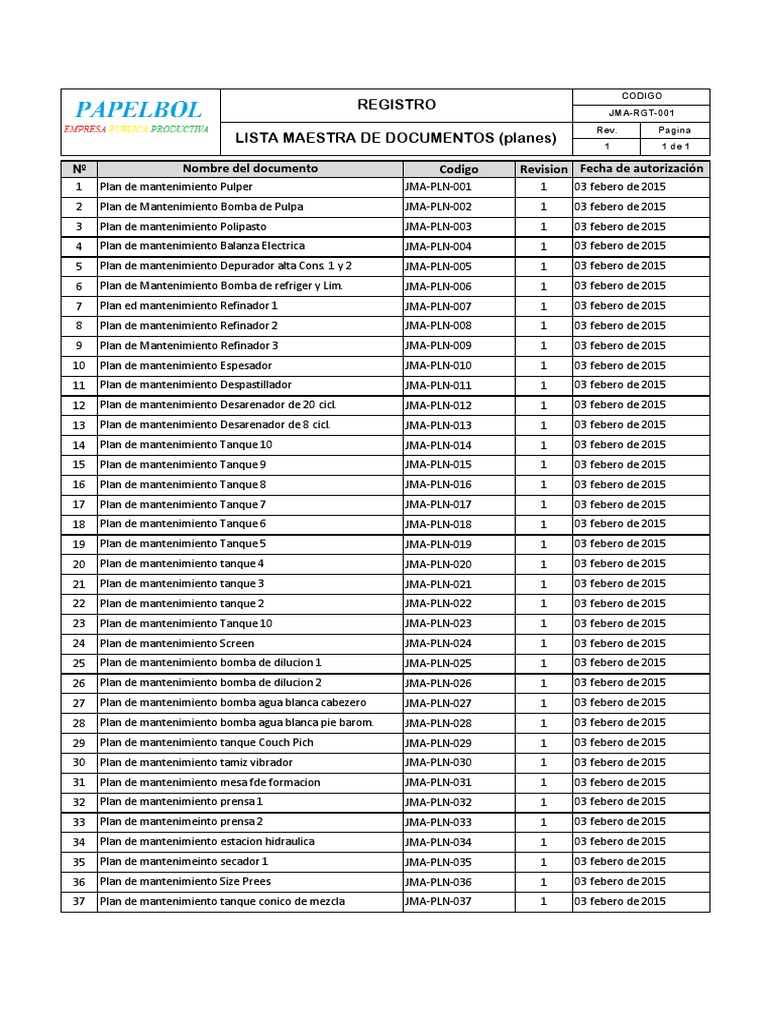 Registro Lista Maestra de Documentos | PDF