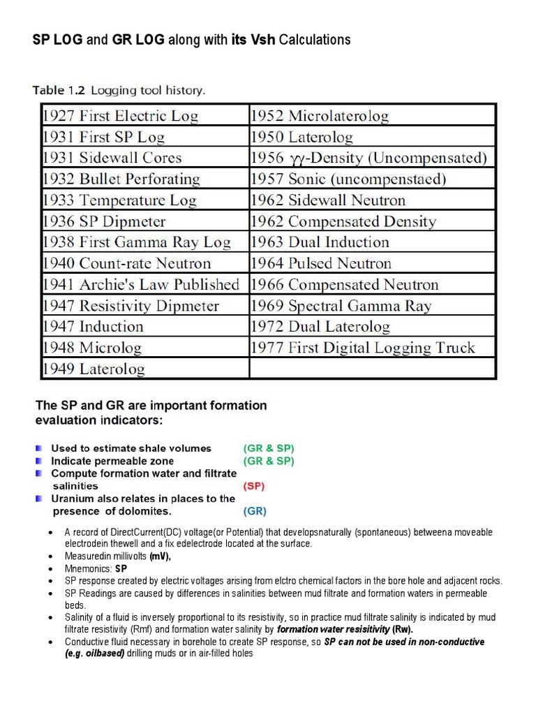 SP LOG and GR LOG Along With Its VSH Calculations | PDF