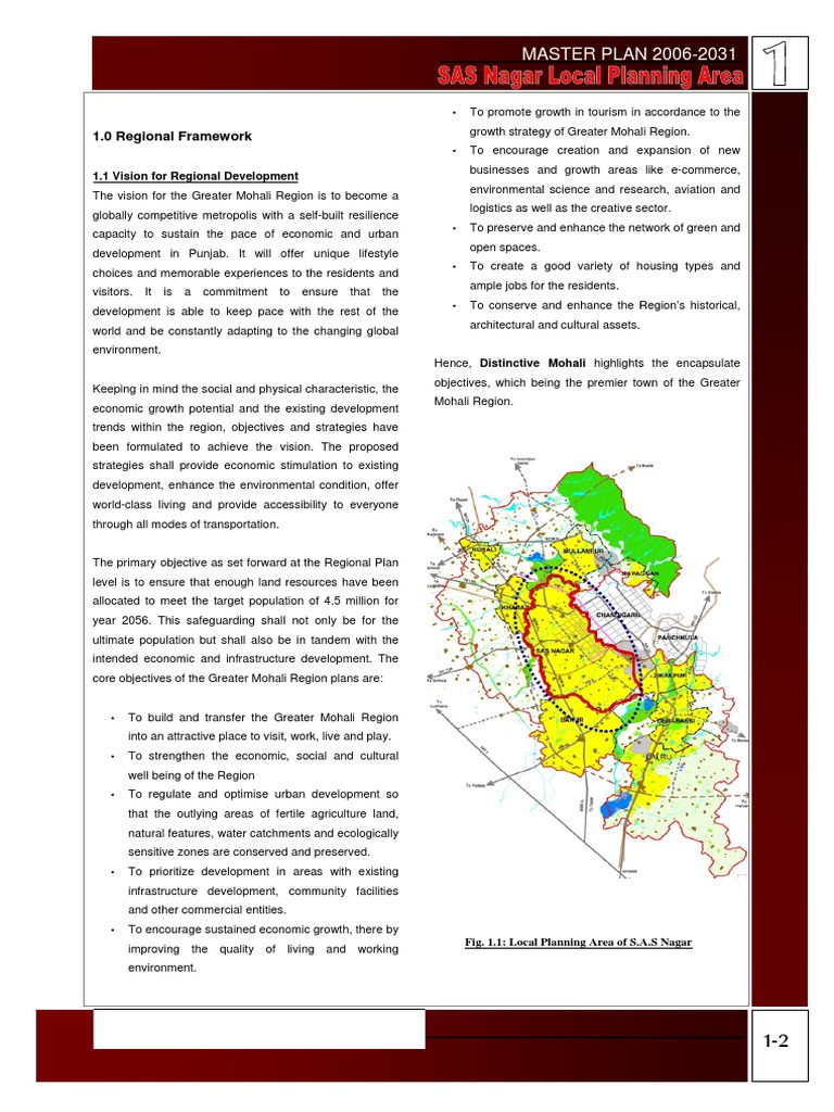 Mohali Master Plan 2006-2031 | PDF | Urban Planning | Climate Resilience