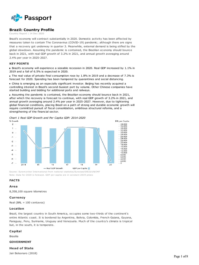 Brazil: Country Profile: Key Points | PDF | Recession | Economic Growth